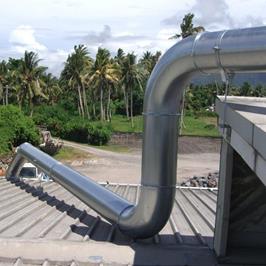 Wall Bracket Legs Galv