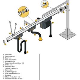 Sliding Extraction Rail